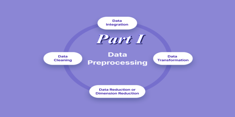 The Crucial Role of Data Preprocessing and Cleaning in Data Analysis - Part I - Data Tutorials ...
